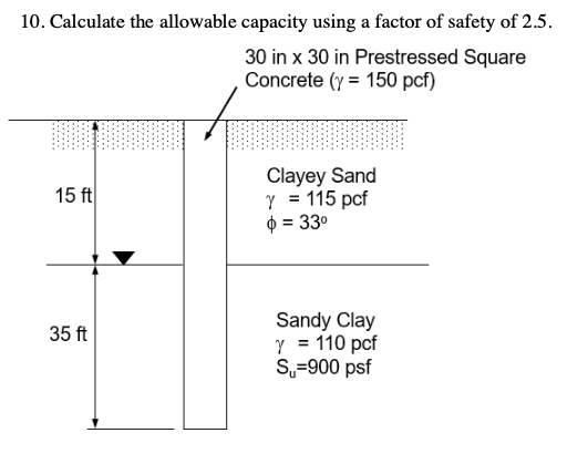 Solved 10. Calculate the allowable capacity using a factor | Chegg.com