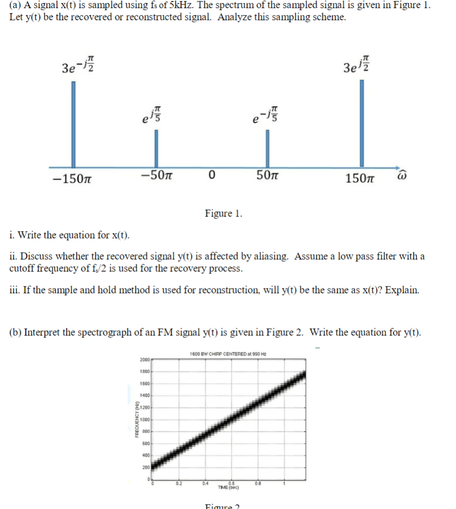 Solved (a) A signal x(t) is sampled using fs of 5kHz. The | Chegg.com