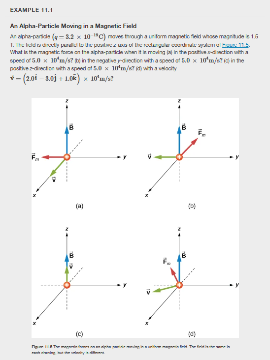 Solved An Alpha-Particle Moving in a Magnetic Field An | Chegg.com