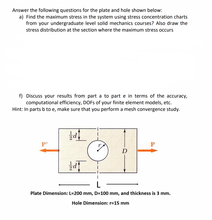 Solved Answer the following questions for the plate and hole | Chegg.com