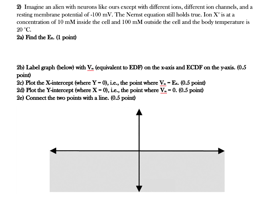 2) Imagine an alien with neurons like ours except | Chegg.com
