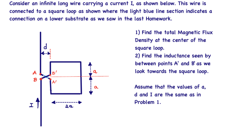 Solved Consider an infinite long wire carrying a current | Chegg.com