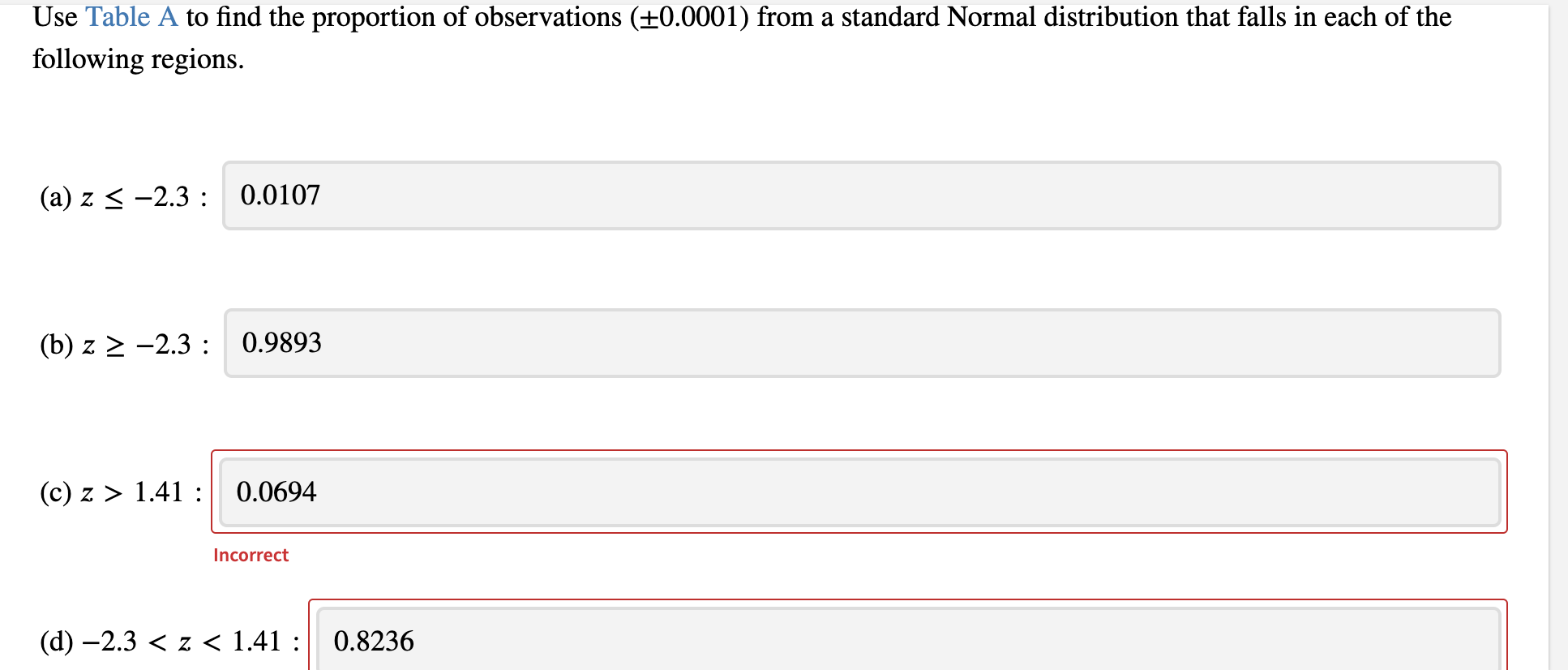 Solved Use Table A to find the proportion of observations | Chegg.com