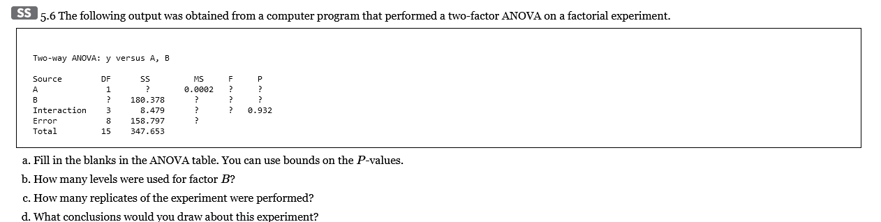 Solved SS 5.6 ﻿The following output was obtained from a | Chegg.com