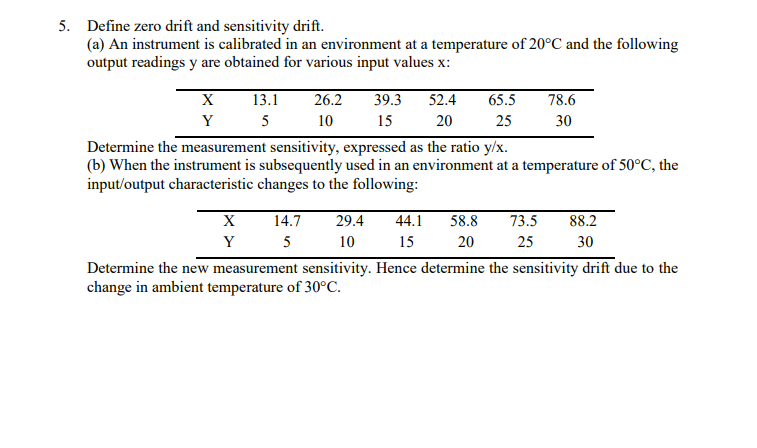 Solved Define zero drift and sensitivity drift. (a) An | Chegg.com