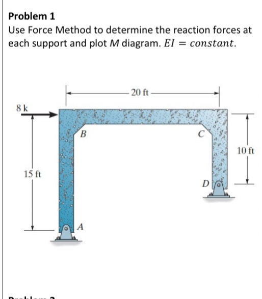 Solved Problem 1 Use Force Method to determine the reaction | Chegg.com