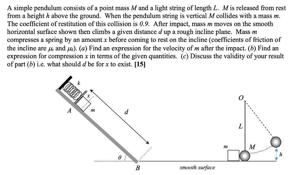 Solved A simple pendulum consists of a point mass M and a | Chegg.com