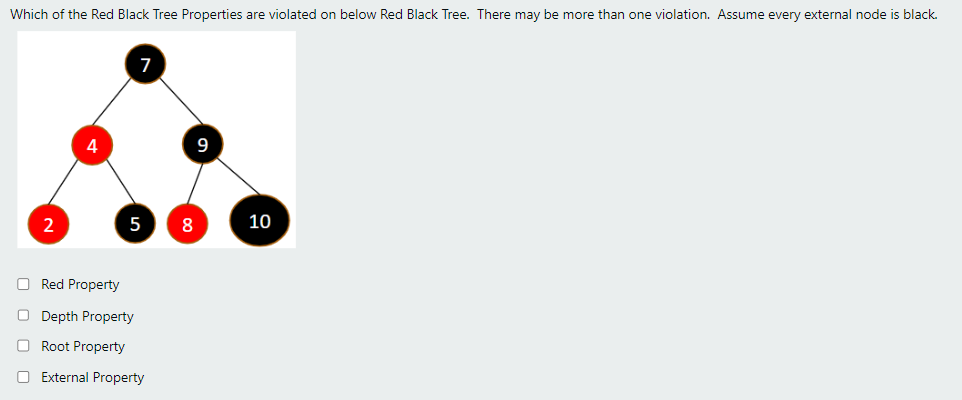Solved Red Property Depth Property Root Property External | Chegg.com