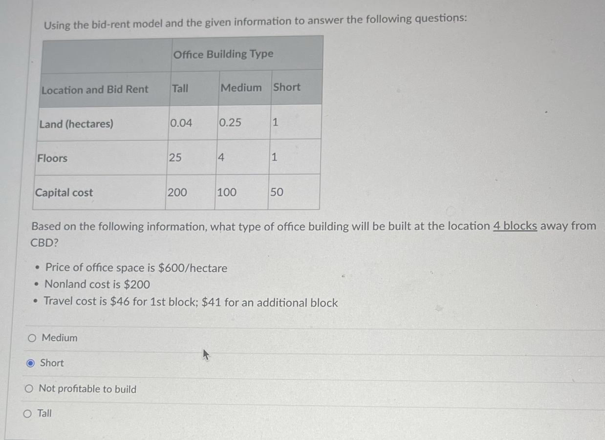 Solved Using the bid-rent model and the given information to | Chegg.com
