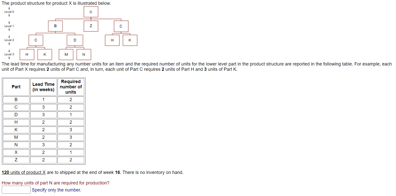 Solved The product structure for product X is illustrated | Chegg.com