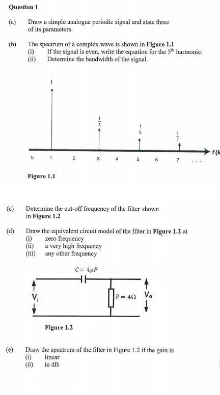 Solved Question 1 (a) (b) Draw a simple analogue periodic | Chegg.com