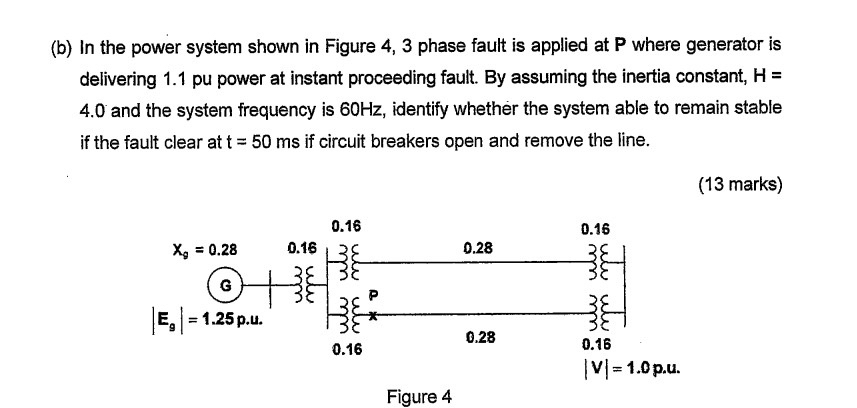 (b) In the power system shown in Figure 4,3 phase | Chegg.com
