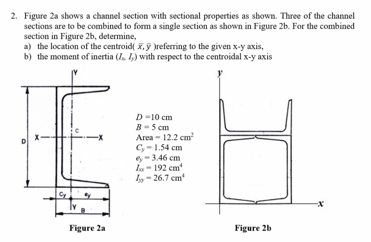 Solved 2. Figure 2a shows a channel section with sectional | Chegg.com