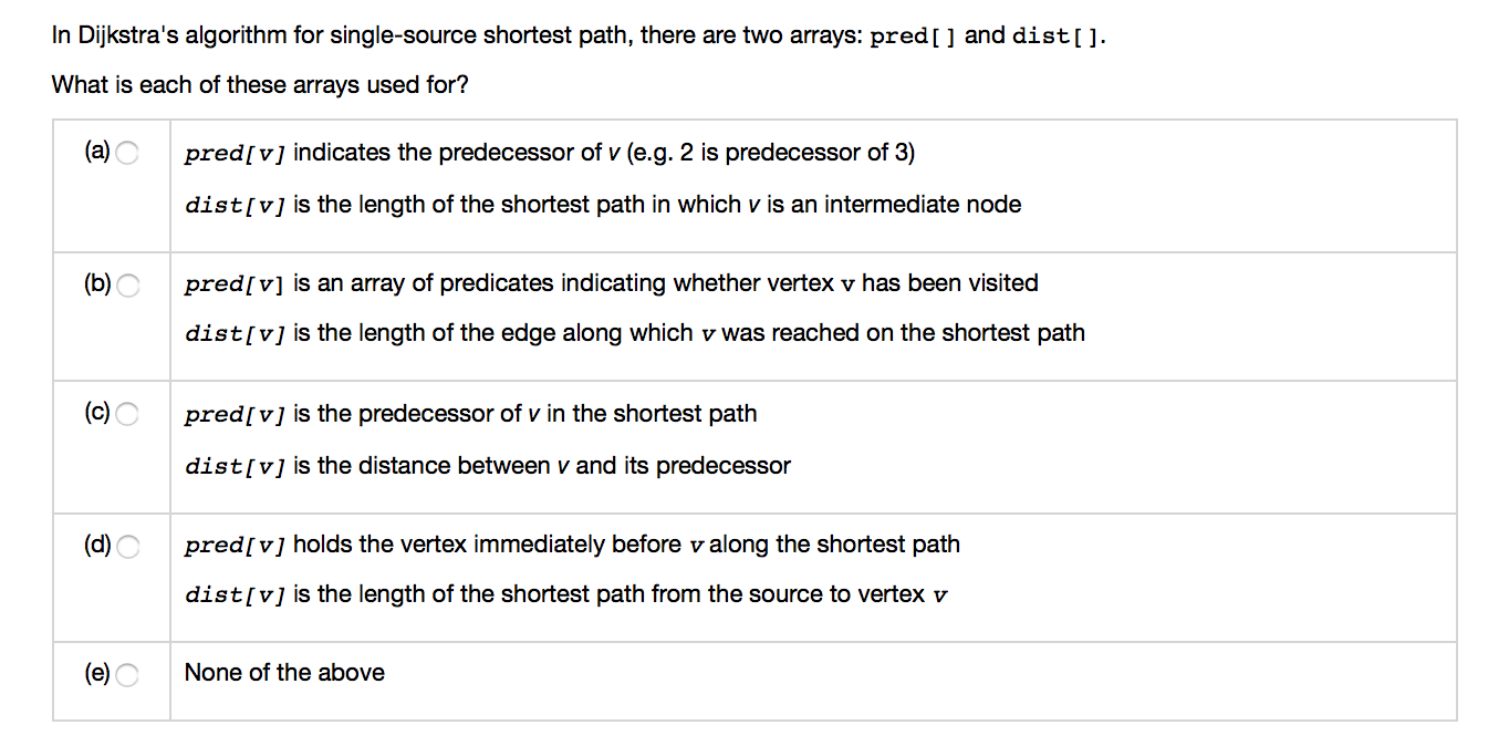 Solved In Dijkstra's algorithm for single-source shortest | Chegg.com