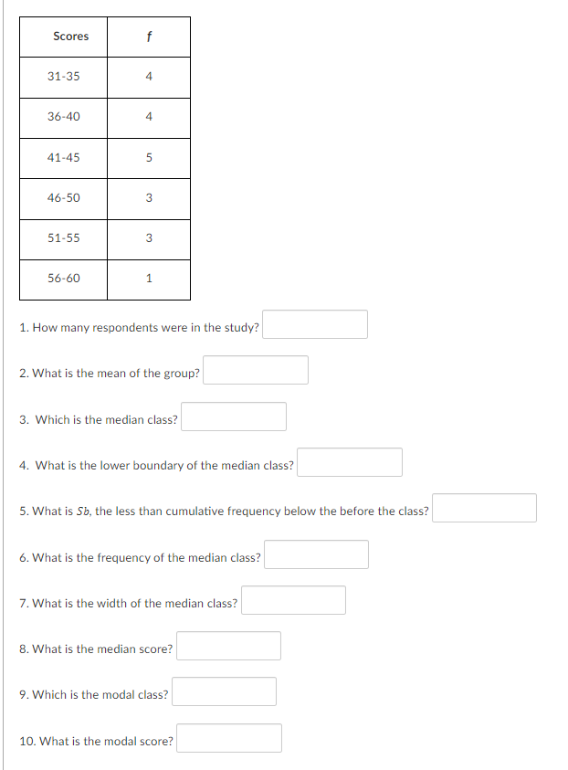 Solved Note: Refer to the given frequency distribution | Chegg.com
