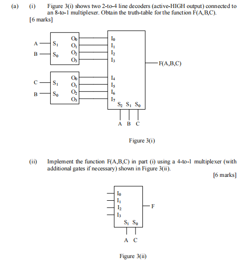 Solved (a) (i) Figure 3) shows two 2-to-4 line decoders | Chegg.com