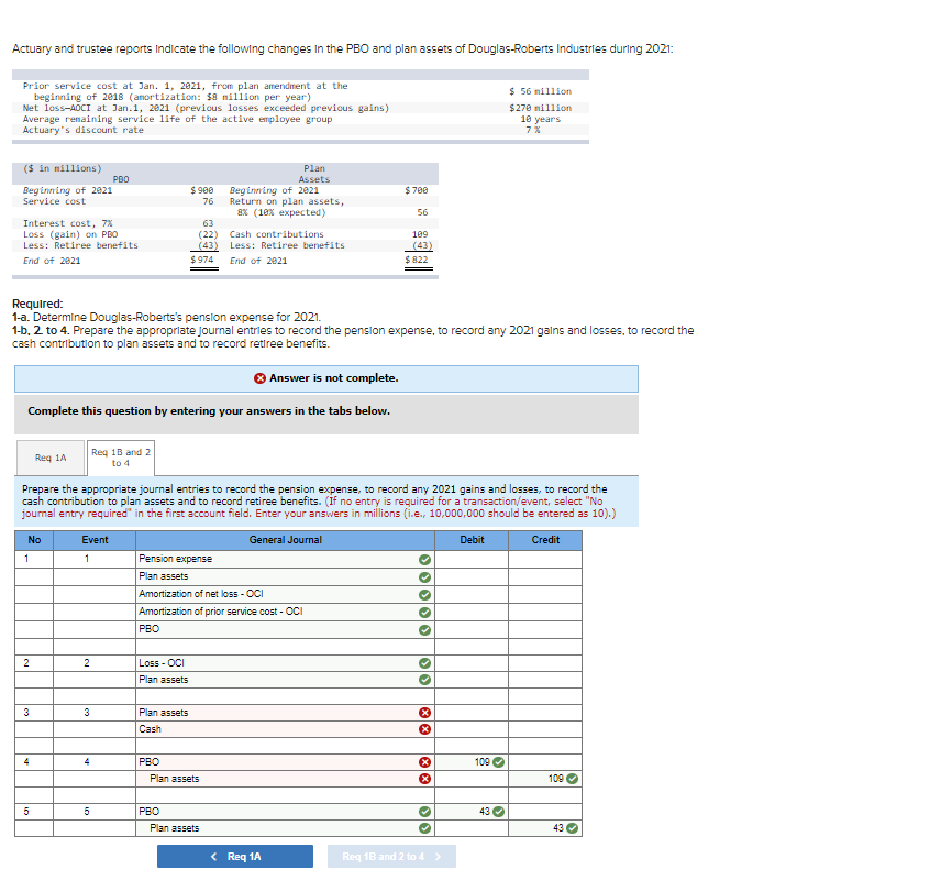 Solved Actuary and trustee reports indicate the following | Chegg.com