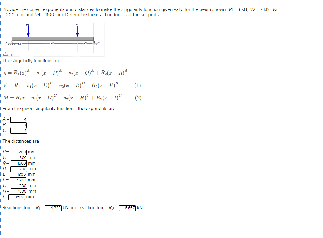 Solved Repeat Problem 3 5 Above Using Singularity Functions
