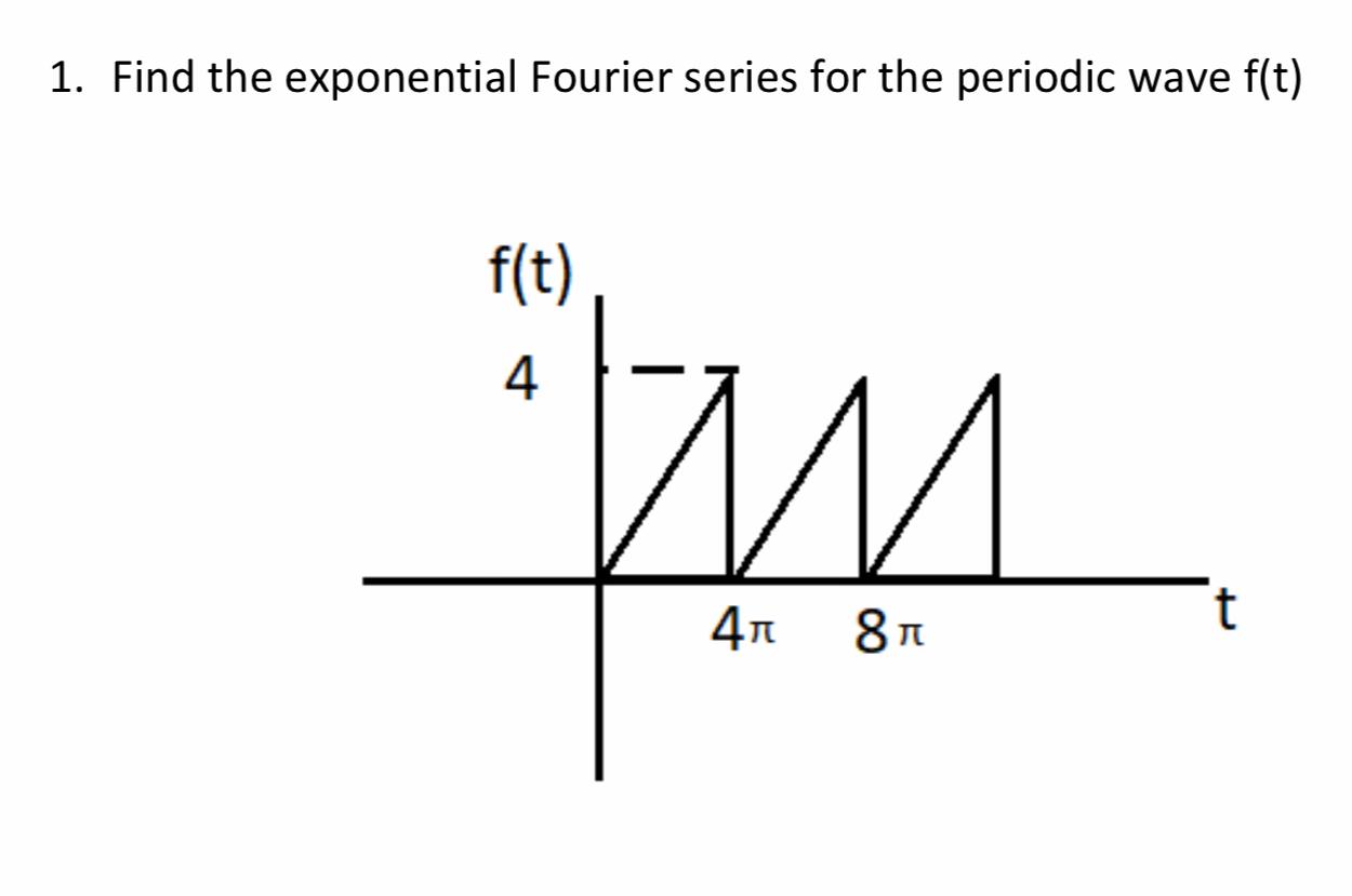 Solved 1. Find the exponential Fourier series for the | Chegg.com