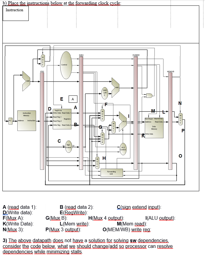 Solved INSTRUCTIONS: Lw $t3, 3($t3) Addi $t3, $t3, | Chegg.com