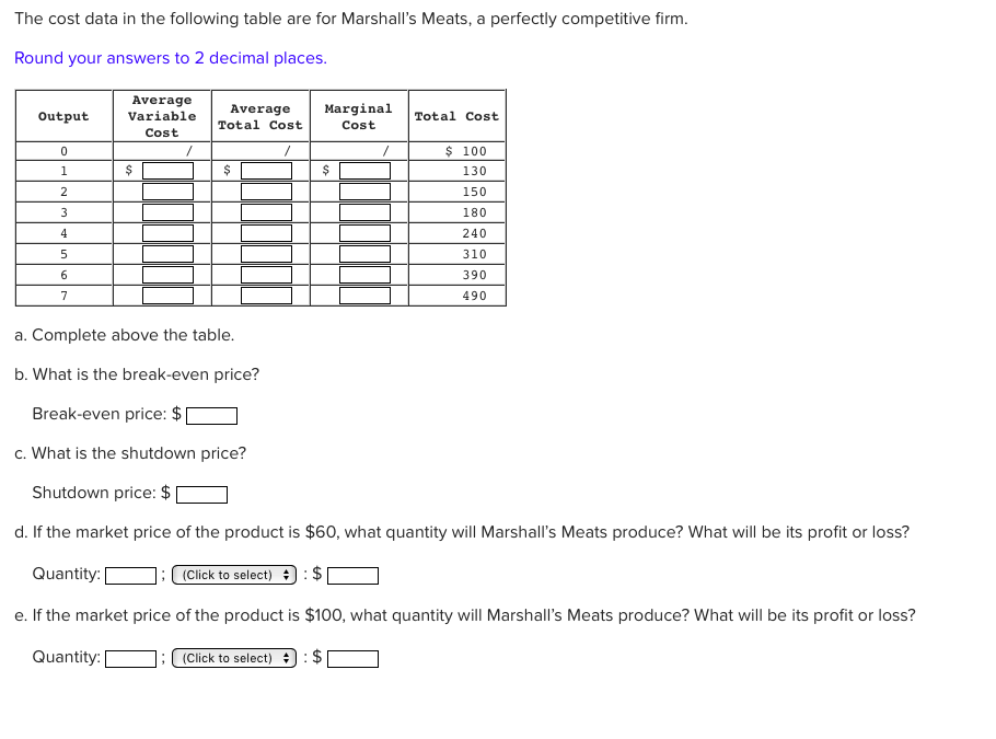 Solved The cost data in the following table are for | Chegg.com
