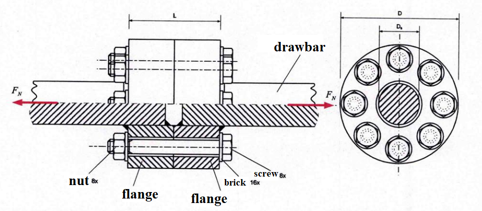 A screw connection to a drawbar on a ring roller mill | Chegg.com
