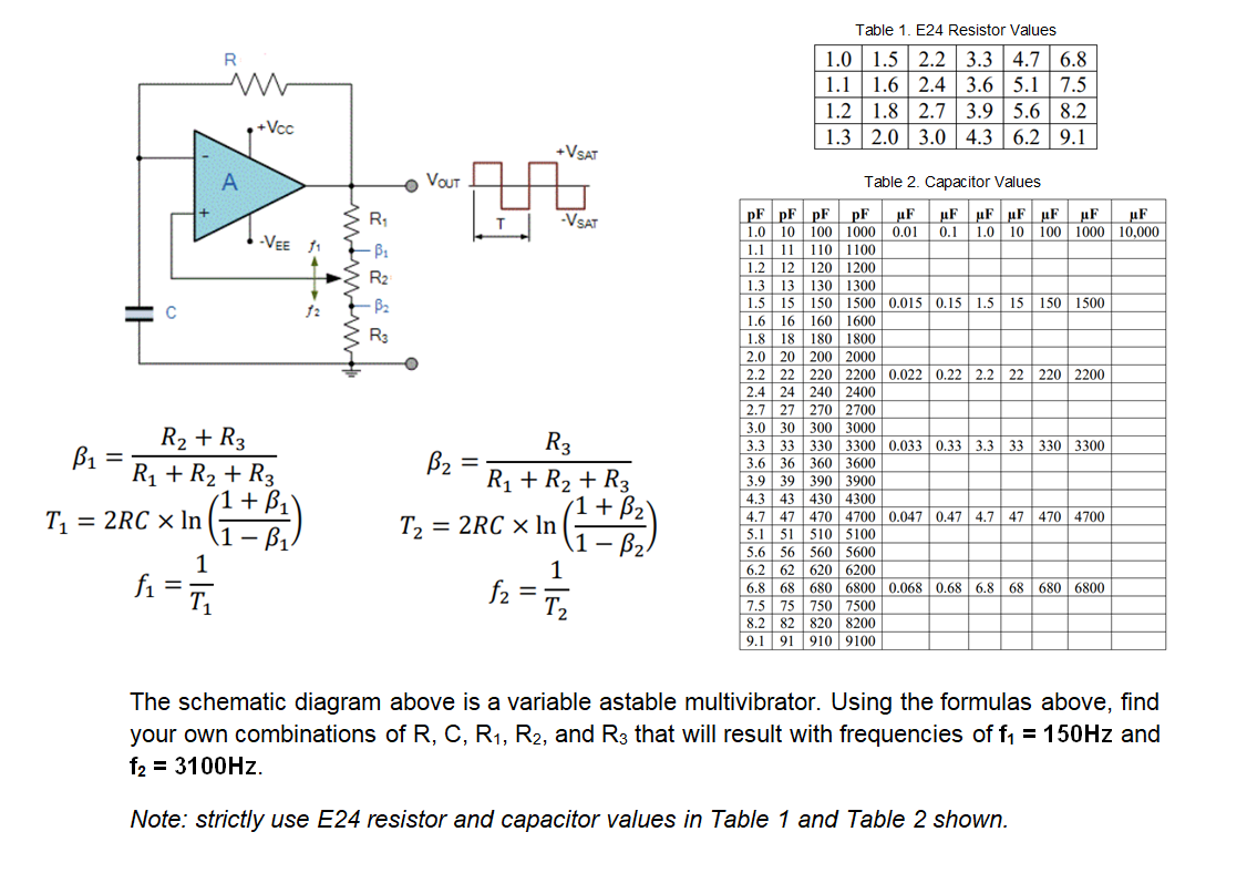 Solved R w Table 1. E24 Resistor Values 1.0 1.5 2.2 3.3 4.7 | Chegg.com