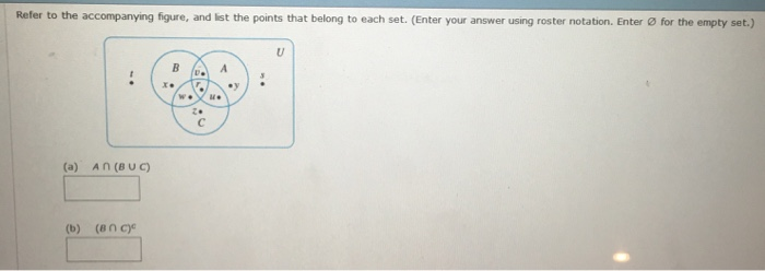 Solved Refer to the accompanying figure, and list the points | Chegg.com