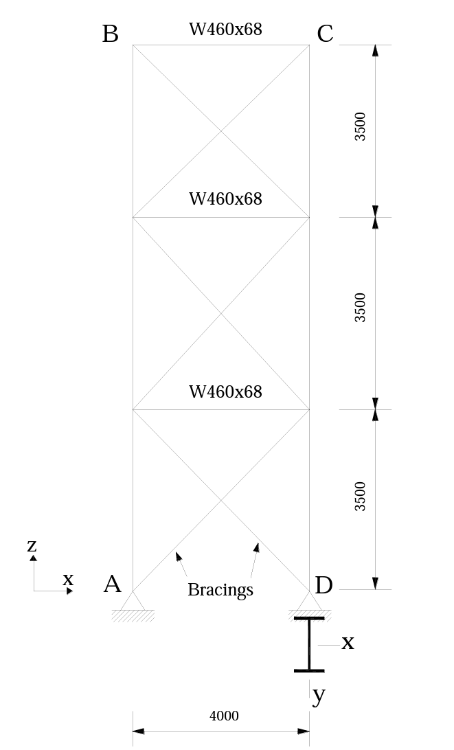 Solved The frame shown in Figure 2 is part of a rectangular | Chegg.com