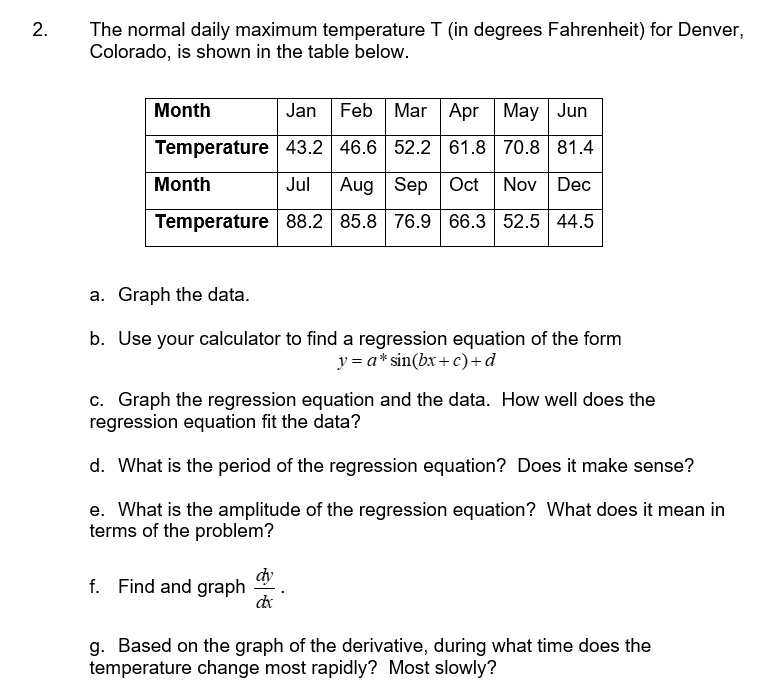 Solved The normal daily maximum temperature T (in degrees | Chegg.com