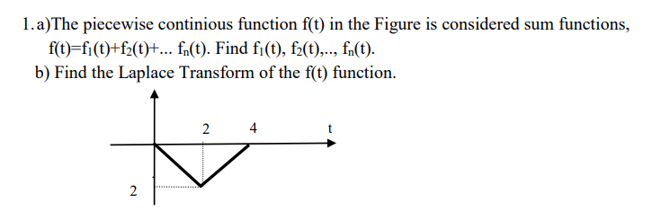 Solved 1.a)The piecewise continious function f(t) in the | Chegg.com