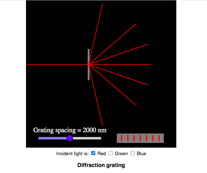 Solved Based on the picture provided, How many orders do | Chegg.com