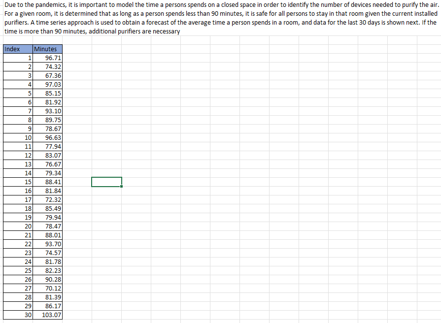 Solved Use the exponential smoothing method with an alpha | Chegg.com