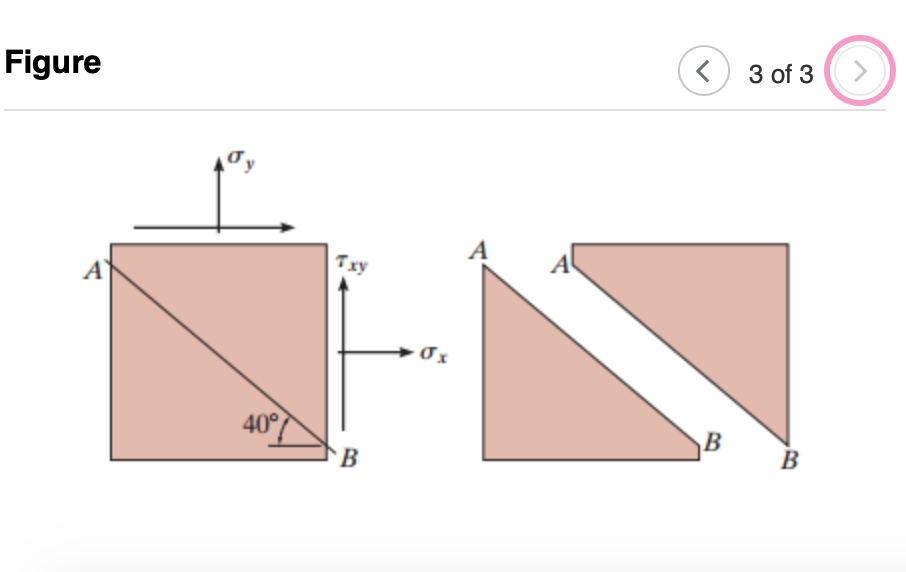 Solved Preliminary Problem 9.1 90 In each case, the state of | Chegg.com