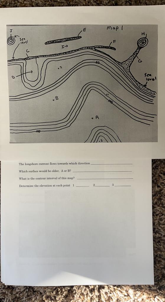 Solved The longshore current flows towards which direction | Chegg.com