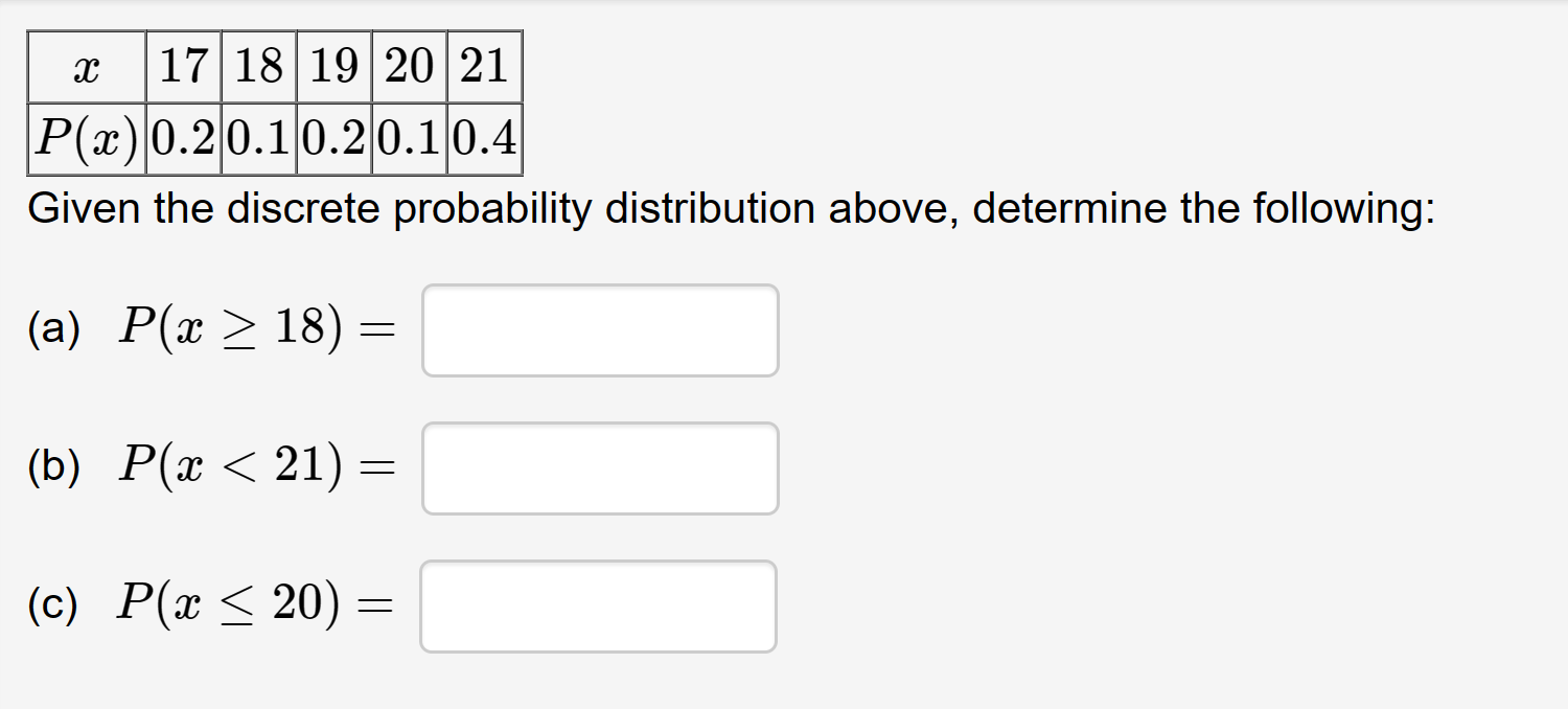 Solved Given the discrete probability distribution above, | Chegg.com