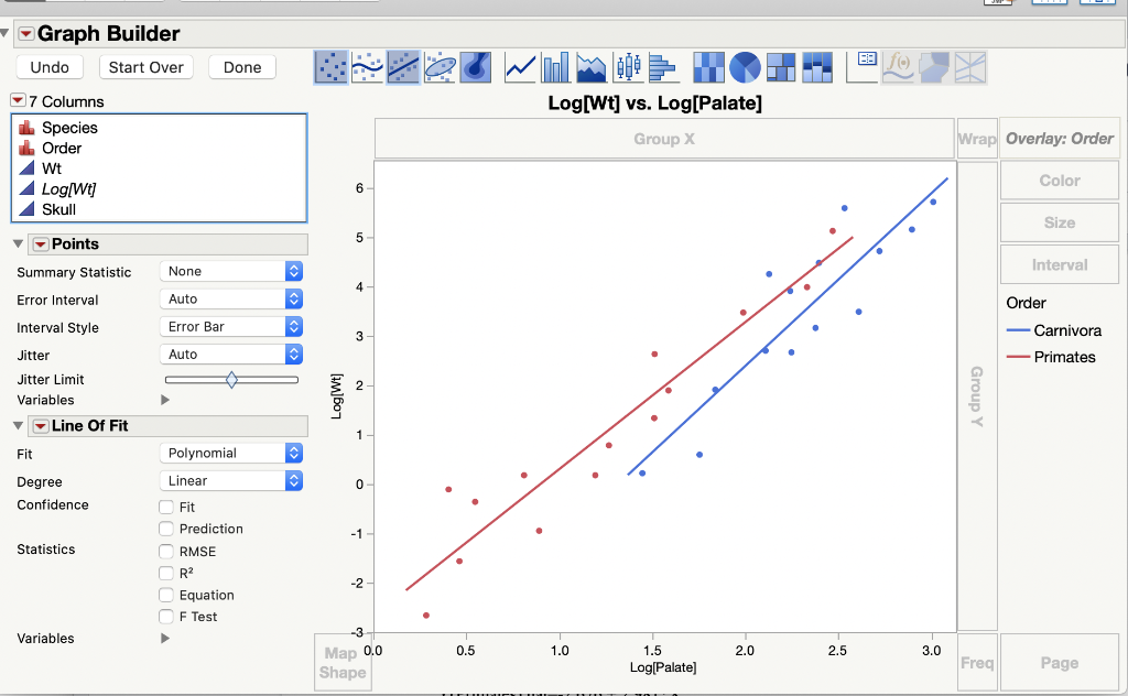 Solved How do we find two parallel lines in JMP Pro? Thank | Chegg.com