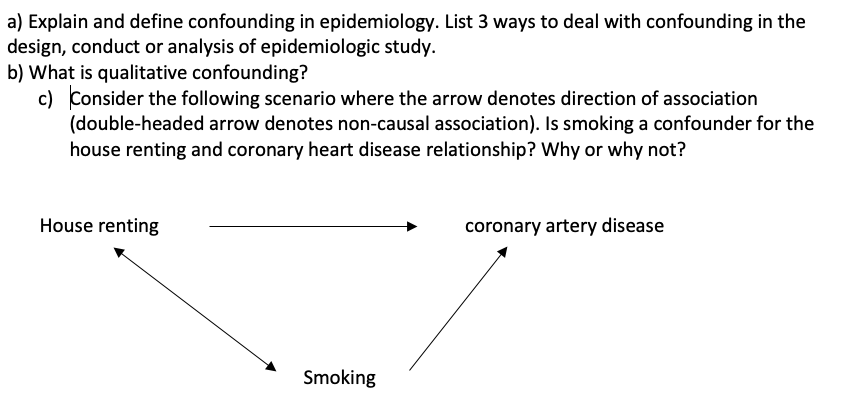 Solved a) Explain and define confounding in epidemiology. | Chegg.com