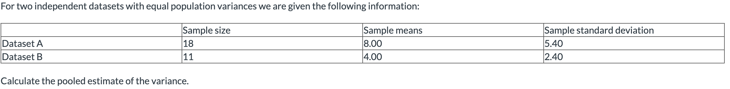 Solved Calculate The Pooled Estimate Of The Variance
