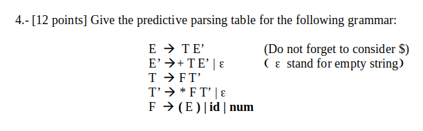 Solved 4.- [12 points] Give the predictive parsing table for | Chegg.com