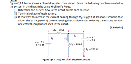 Solved Figure Q3.A below shows a closed-loop electronic | Chegg.com