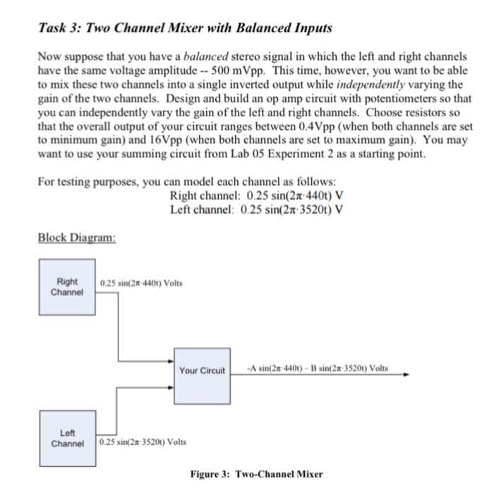Solved Task 3: Two Channel Mixer with Balanced Inputs Now | Chegg.com