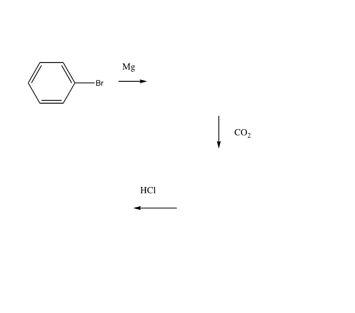Solved Using the Grignard reaction answer the following | Chegg.com