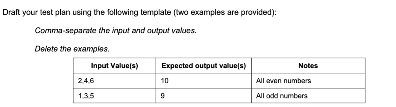 Solved Write A Lmc Program That Can Convert An N Bit Binary 7460