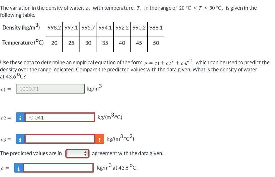 Solved The variation in the density of water, ρ, with | Chegg.com