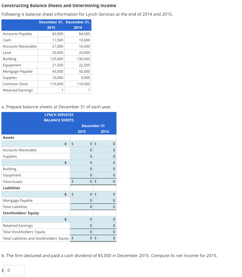Solved Constructing Balance Sheets and Determining Income | Chegg.com