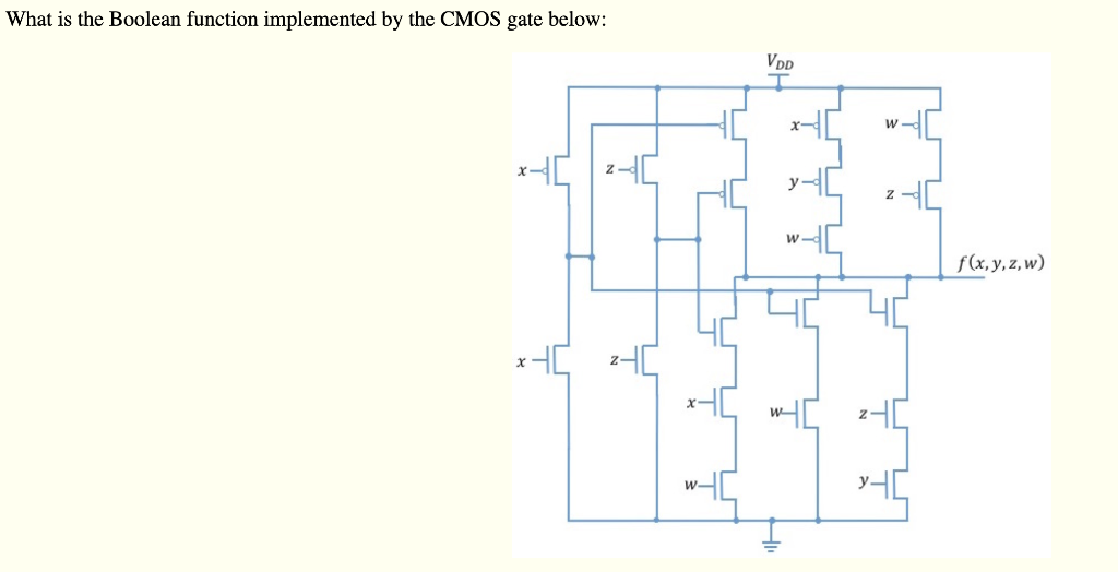 Solved What is the Boolean function implemented by the CMOS | Chegg.com