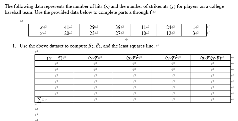 Solved 2. Calculate r and R2. Interpret R2 in the context of | Chegg.com