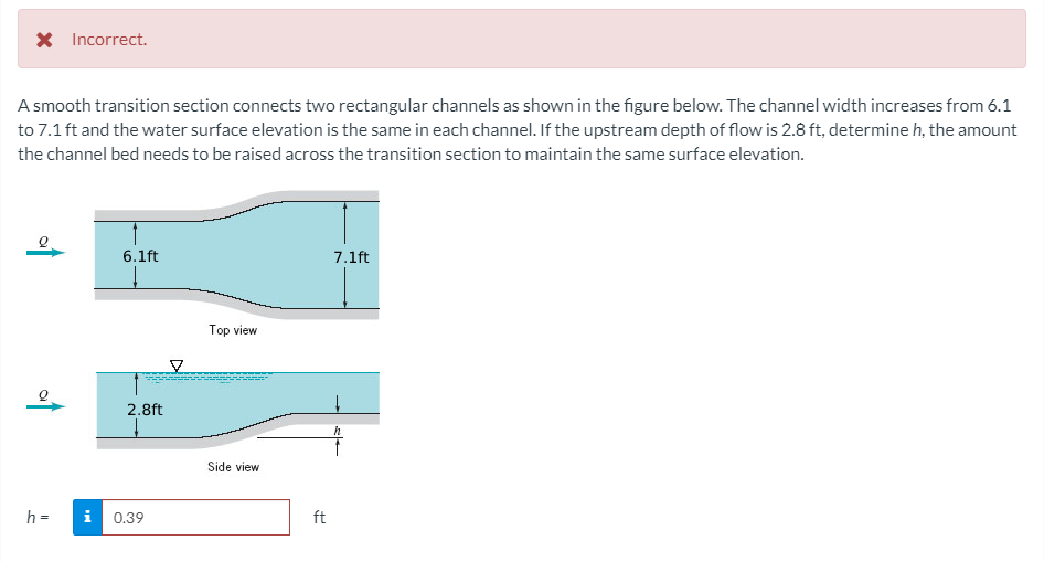 Solved X Incorrect. A smooth transition section connects two | Chegg.com