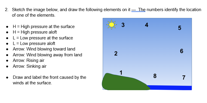 Solved 2. Sketch the image below, and draw the following | Chegg.com